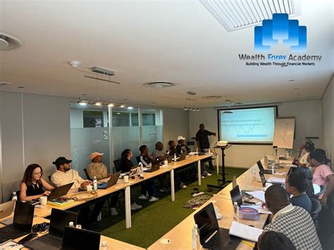 Shark Pattern On Usdcad H1 Chart Entry 13417