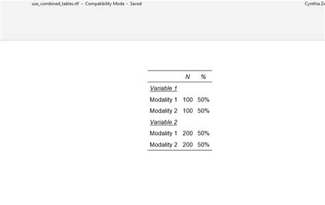 Solved Blanks Between Tables With Proc Report And Ods Rtf Sas