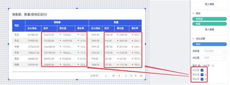 图表类控件 对比表格 《有数bi用户手册》