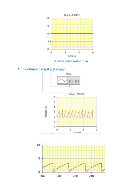 Desain Open Loop Control Motor Dc Docx