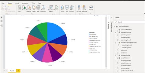 Integrate Pega With Power Bi Support Center