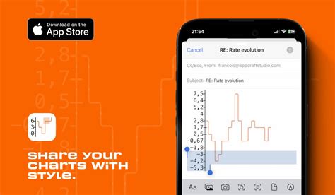 Ascii Charts Product Information Latest Updates And Reviews 2024 Product Hunt