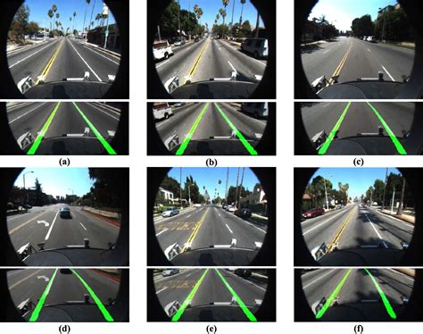 figure 11 from robust lane detection method based on dynamic region of