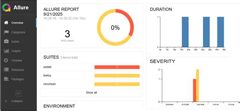 Playwright Parameterized Tests In Javascript A Complete Guide