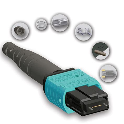 LC Connector Introduction Fiber Connector Introduction TARLUZ FIBER OPTIC SUPPLIERS