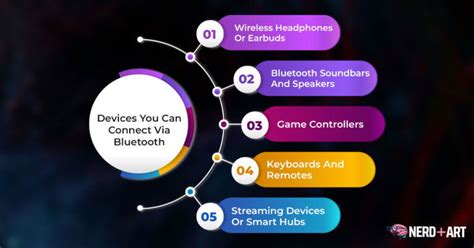 How To Enable Bluetooth On LG TV Nerd Plus Art