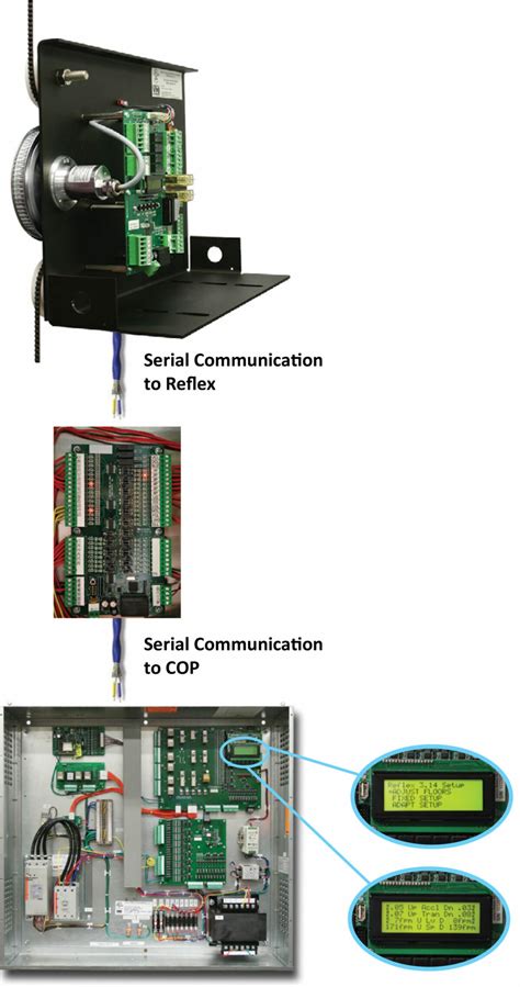 elevator positioning systems mei total elevator solutions