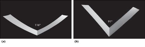 Figure 6 From Multispectral Photometric Stereo For Acquiring High