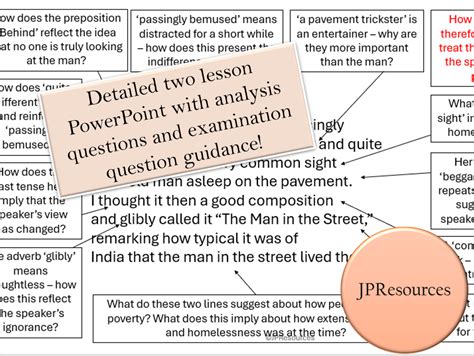 Engage With Ghoses Decomposition For Gcse Success