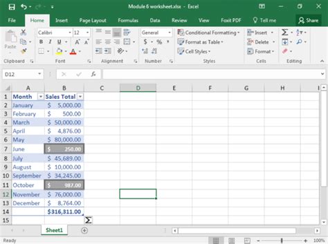assignment organize sales data computer applications for managers