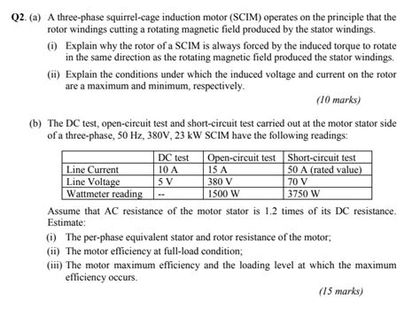 Solved Q2 A A Three Phase Squirrel Cage Induction Motor Scim Operates On The Principle That