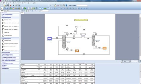 Process Simulation Software At ₹ 800000 Year Simulation Software In