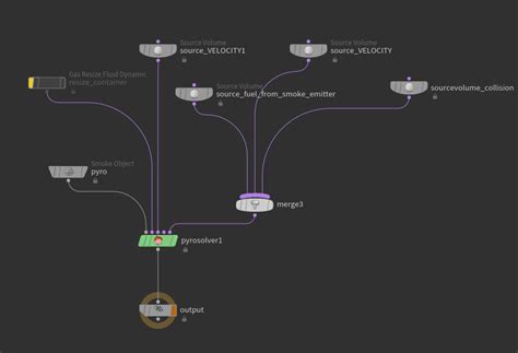 Simulating Wind From Fan Or Turbine Effects Odforum