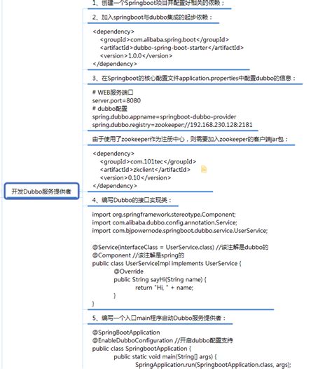 动力节点王妈妈springboot学习笔记整理 腾讯云开发者社区 腾讯云