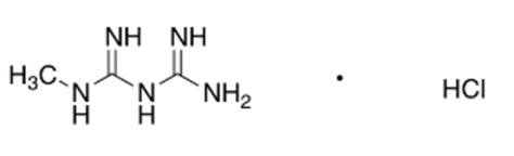 99 Powder Metformin Impurity E Hcl Salt 1674 62 0 At Best Price In