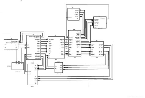 单指令周期cpu 在fpga上对外设进行操作fpga操作外设 Csdn博客
