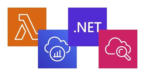 How To Use Powertools For Lambda Functions Darryl R Posted On The Topic Linkedin