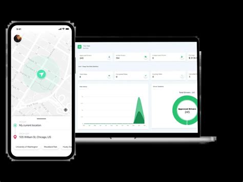 1 porter app clone script 2023 celestial infosoft