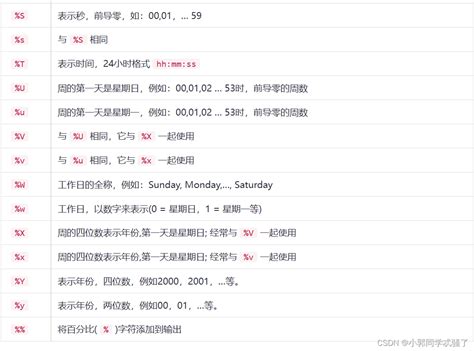 4、mysql常用函数（日期和时间函数） 数据库中的开始时间代码 csdn博客