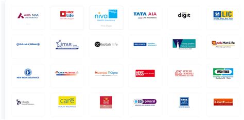 Incremental Development Incremental Development Alliance