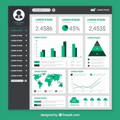 Real Time Dashboards See 100 Live Dashboard Examples Artofit