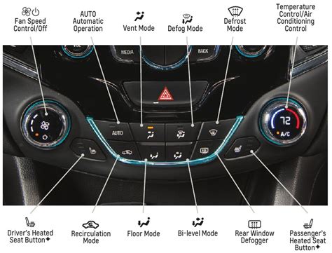 Chevrolet Cruze 2018 Manual Manualslib