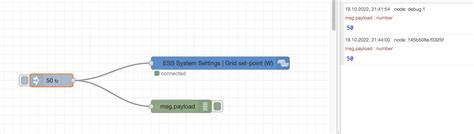Node Red Set Value For Grid Set Point VictronEnergy