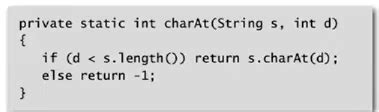Algorithms II Week 3 2 Radix Sorts Mx S Blog Algorithms II Week 3 2 Radix Sorts Mx S Blog