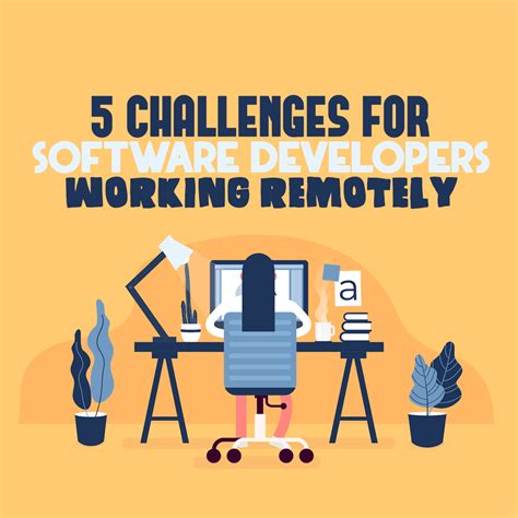 5 Challenges For Software Developers Working Remotely Simple Programmer