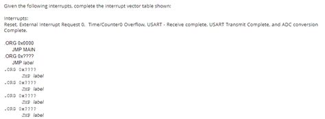 Solved Given The Following Interrupts Complete The Chegg