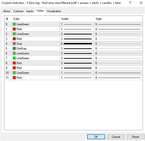 Mt4 Indicator Requests And Ideas Page 1843