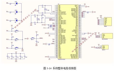 基于stm32的心电信号检测系统的设计 电子 56设计资料网