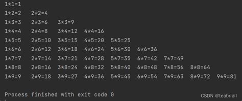 Java用for循环打印九九乘法表for循环99乘法表代码java Csdn博客