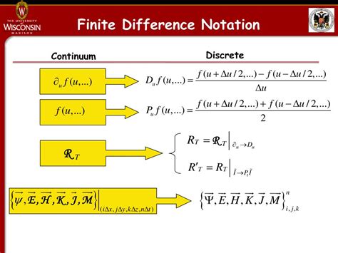 Ppt The Accuracy Of Adi Fdtd Recent Insights About Truncation Errors