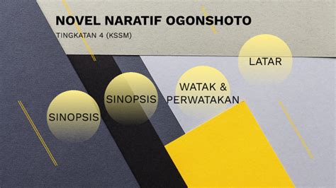 Novel Naratif Ogonshoto By Noor Atini Binti Tarmizi On Prezi