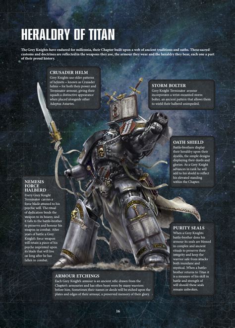 Pin By Noah Mehringer On Warhammer Grey Knights Warhammer Art