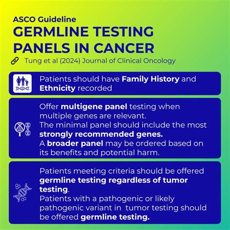 Nandkumar Patil Posted On Linkedin