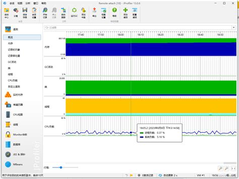 远程连接jprofiler记录 jprofiler 远程 csdn博客