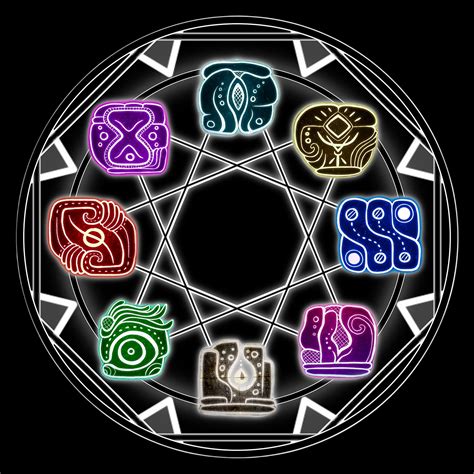 Vox 🔵atomicycle 3 Eleanor 🔵speed Met With Style 🔵captura Edit ️