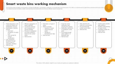 Smart Waste Management PowerPoint Presentation And Slides SlideTeam