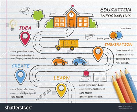 Infographic Design Degree