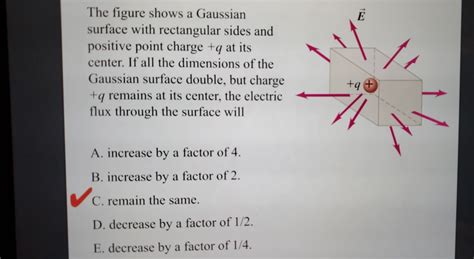 solved the figure shows a gaussian surface with rectangular