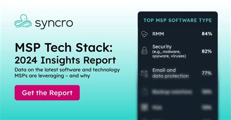 Syncro On Linkedin Landing Page Msp Tech Stack Report