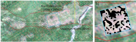 A Square Box In ArcGIS With Side Lengths Of M Placed Along The Download Scientific