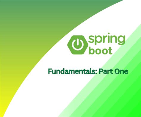 Spring Boot Fundamentals Spring Boot Request Lifecycle By Divyansh