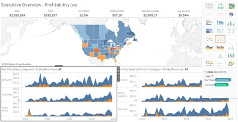 Perform Complex Data Analysis And Queries Using Sql Excel And Tableau By Dabaoxiaobu Fiverr