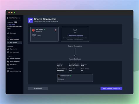 Welcome To Vectorize Vectorize Docs