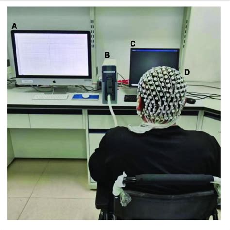 experimental setup a data acquisition during eeg recording this