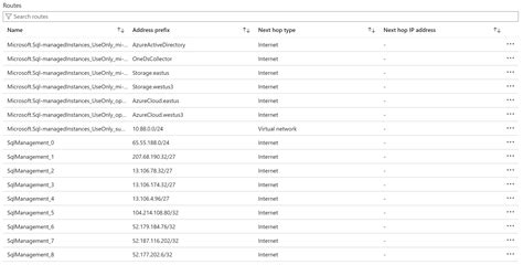 two sql managed instances in separate virtual networks two vpns needed