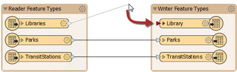 Schema Mapping · Gitbook